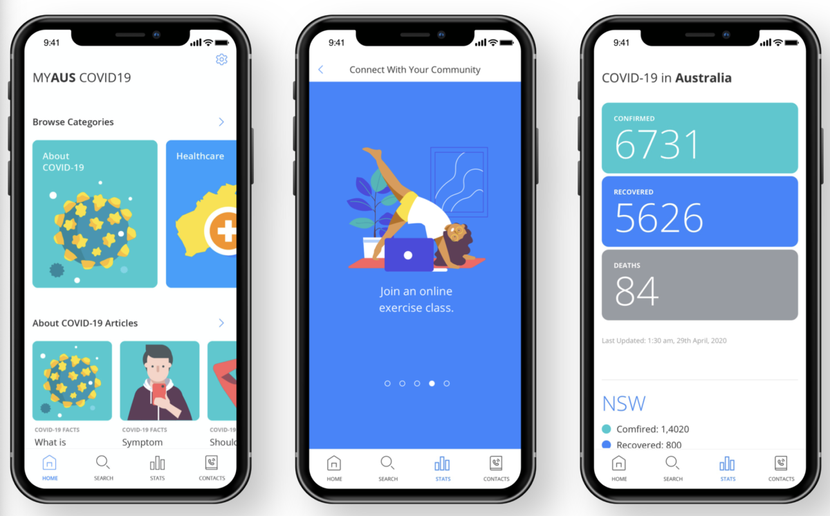 Women’s Health - Harmony Alliance